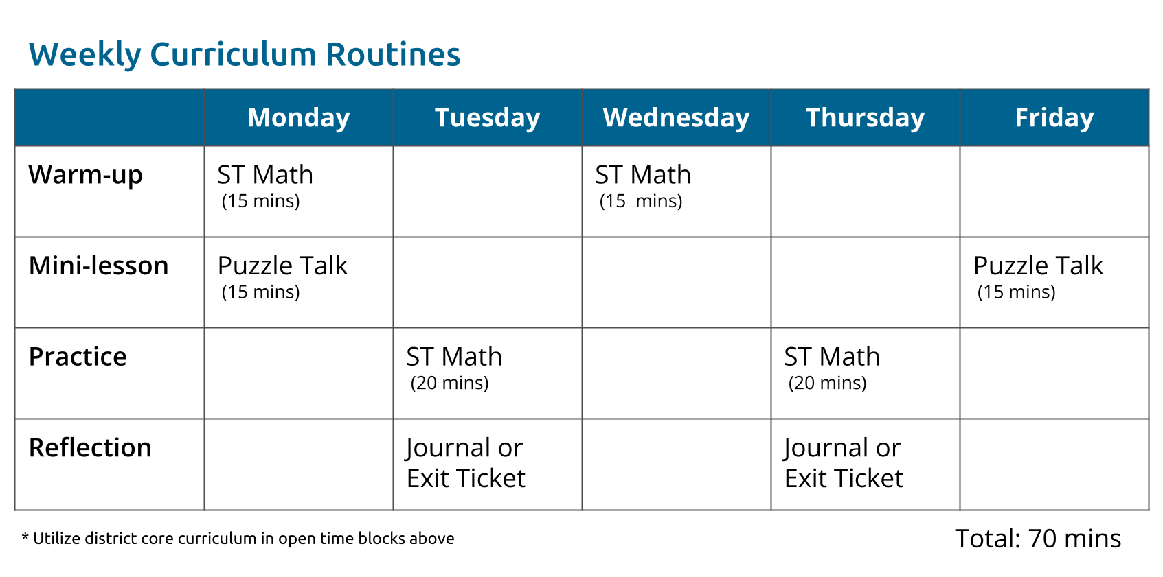 Schedules and Stations – ST Math Help
