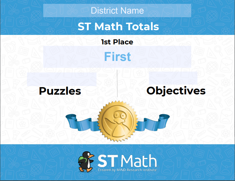 Top 5 Posters ST Math Help