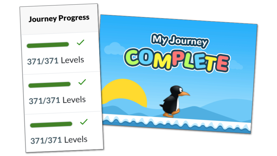 Help! I have students who finished their Journey and I don’t know what to do next!! – ST Math Help