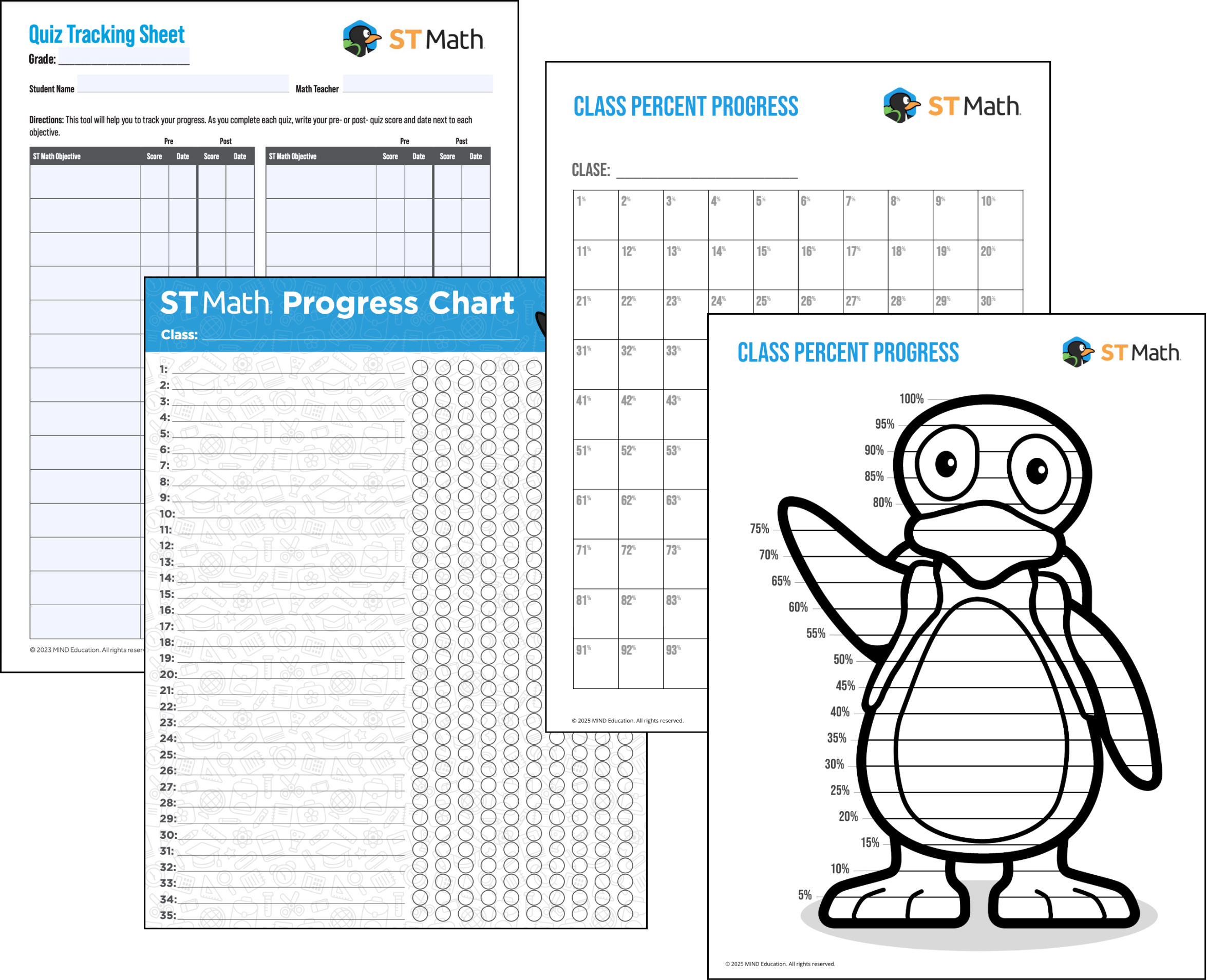 Data Trackers – ST Math Help