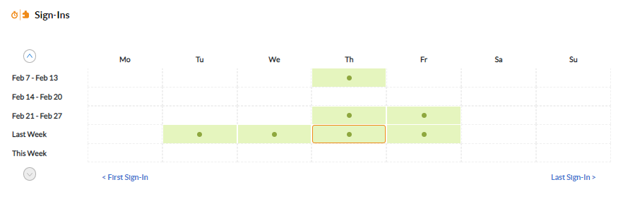 How can I see details about a student's ST Math usage? – ST Math Help